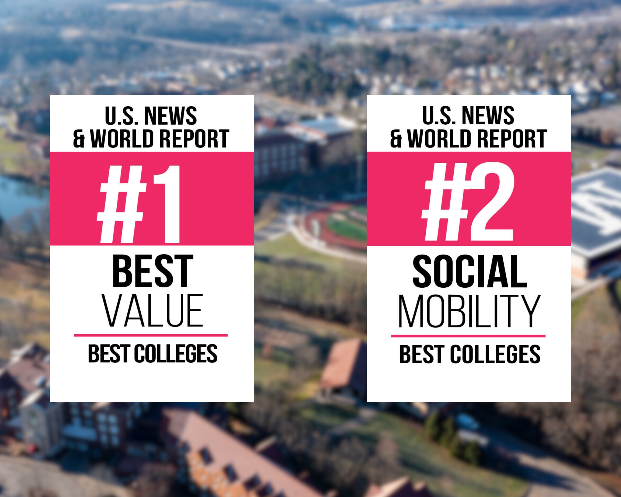 Muskingum University Ranks 1st Among Ohio Schools for Third Year in U.S ...